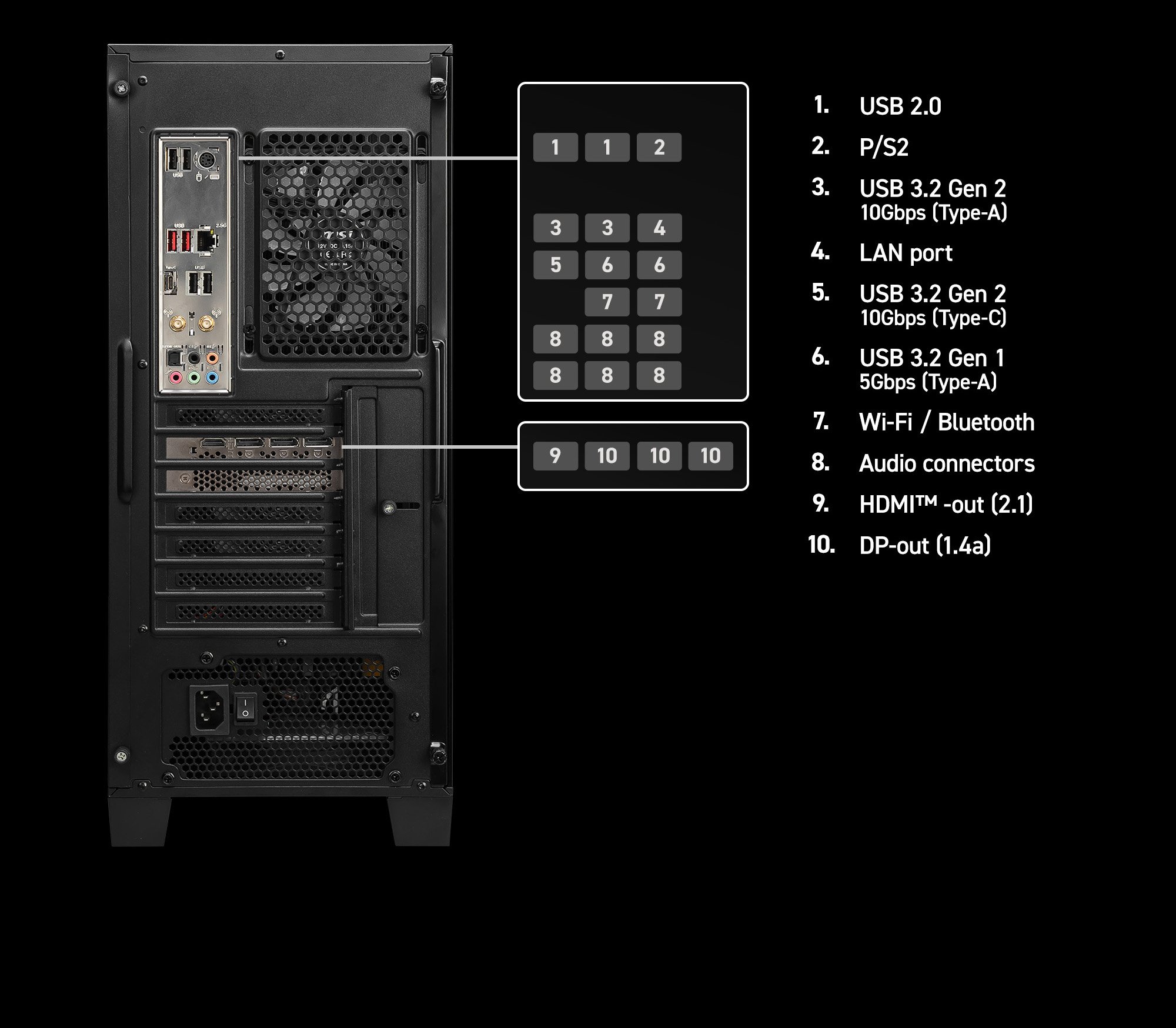 MSI Gaming Desktop PC Aegis Z2 A8NVP-1447US AMD Ryzen 7 8700F 32GB DDR5 1TB NVMe SSD GeForce RTX ...